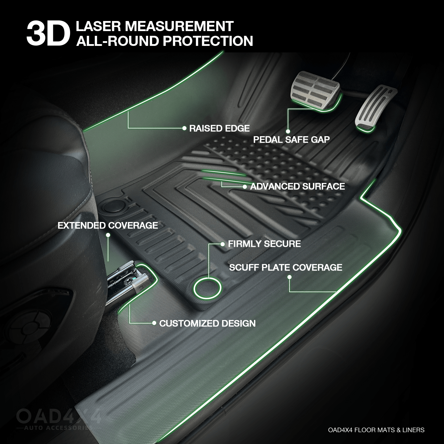 5D TPE Car Floor Mats for GWM TANK 500 TANK500 2024-Onwards – OAD4X4 ...